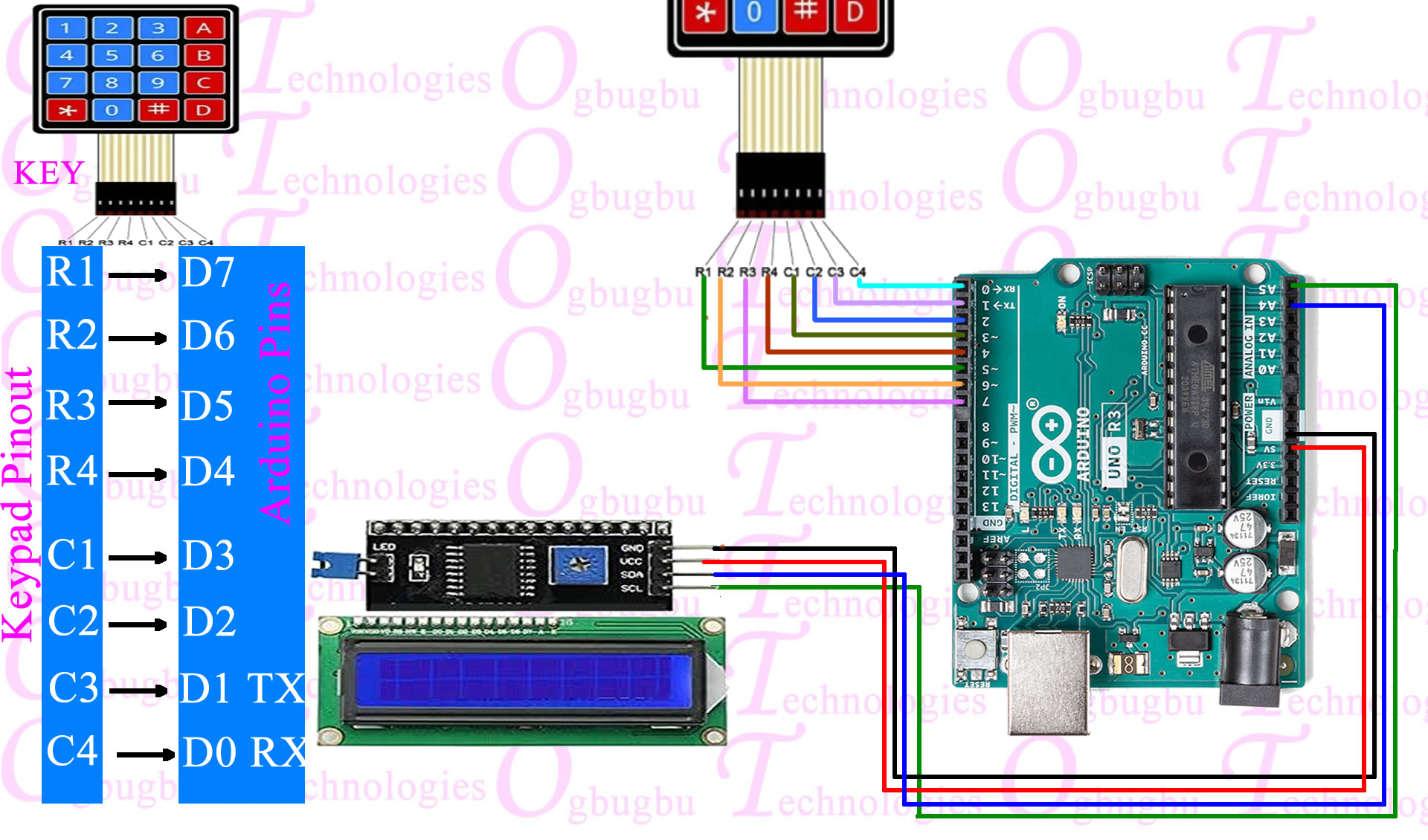 4×4 Keypad Calculator Using Arduino - Ogbugbu Technologies